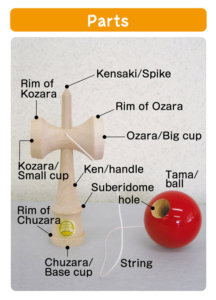 What is Kendama? - Kendama.Fun
